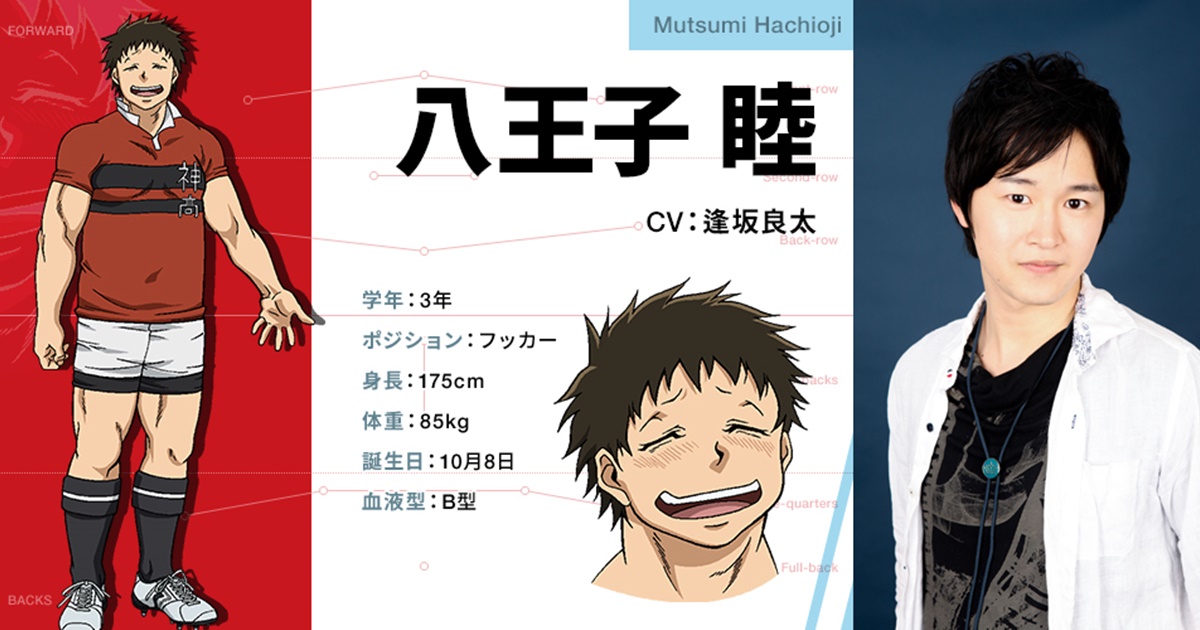 TVアニメ『ALL OUT!!』キャラクター紹介企画第4弾！ | アニメイトタイムズ